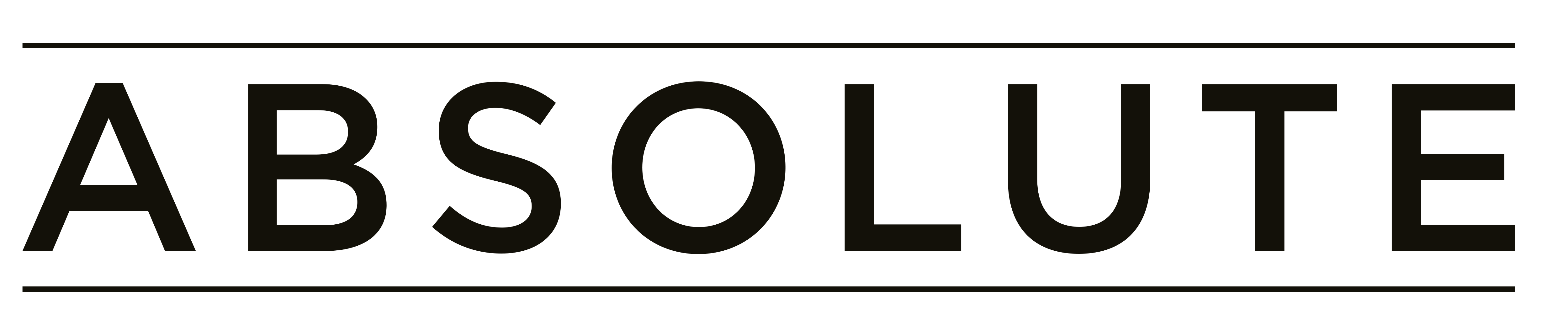 Edit - Absolute Post